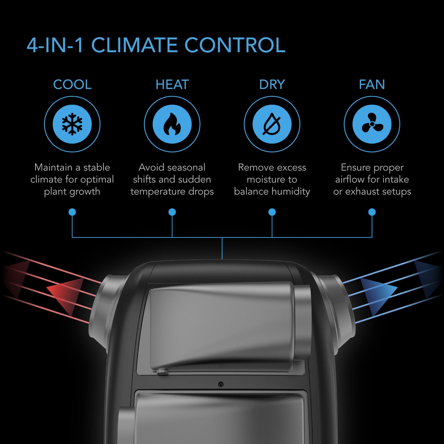 AC Infinity TERRAFORM 7 | 8000 BTU Multi-Function Air Conditioner ...