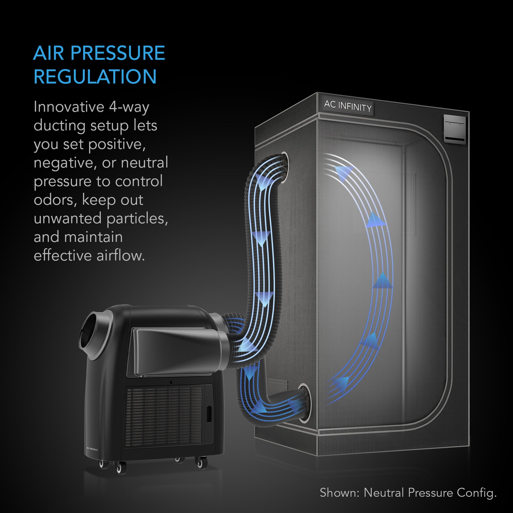 AC Infinity TERRAFORM 7 | 8000 BTU Multi-Function Air Conditioner ...